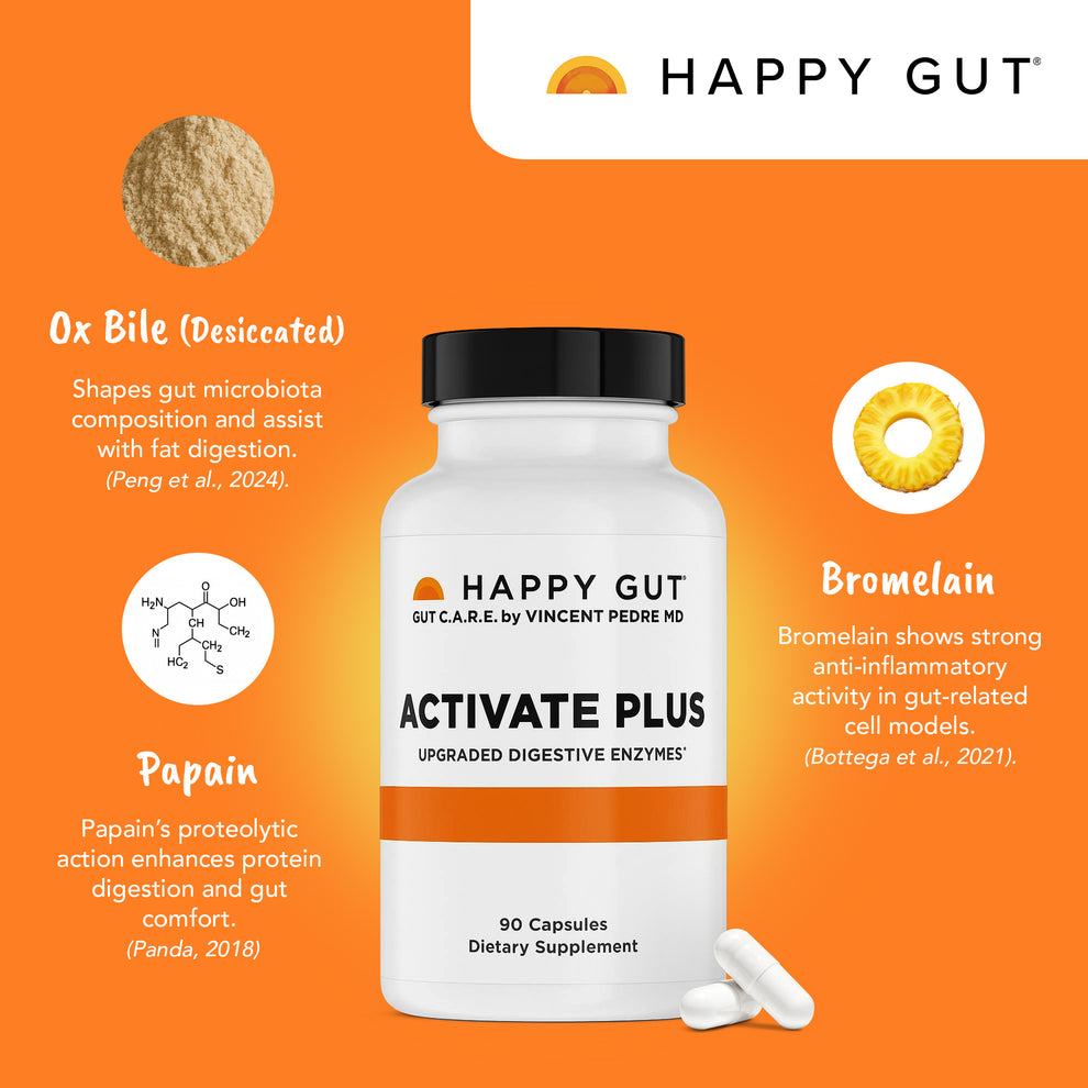 ACTIVATE PLUS | Complete Digestive Enzymes – Happy Gut Life