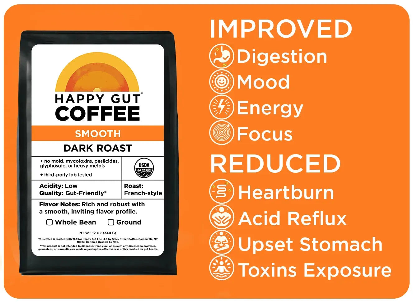 HAPPY GUT® Coffee – Happy Gut Life